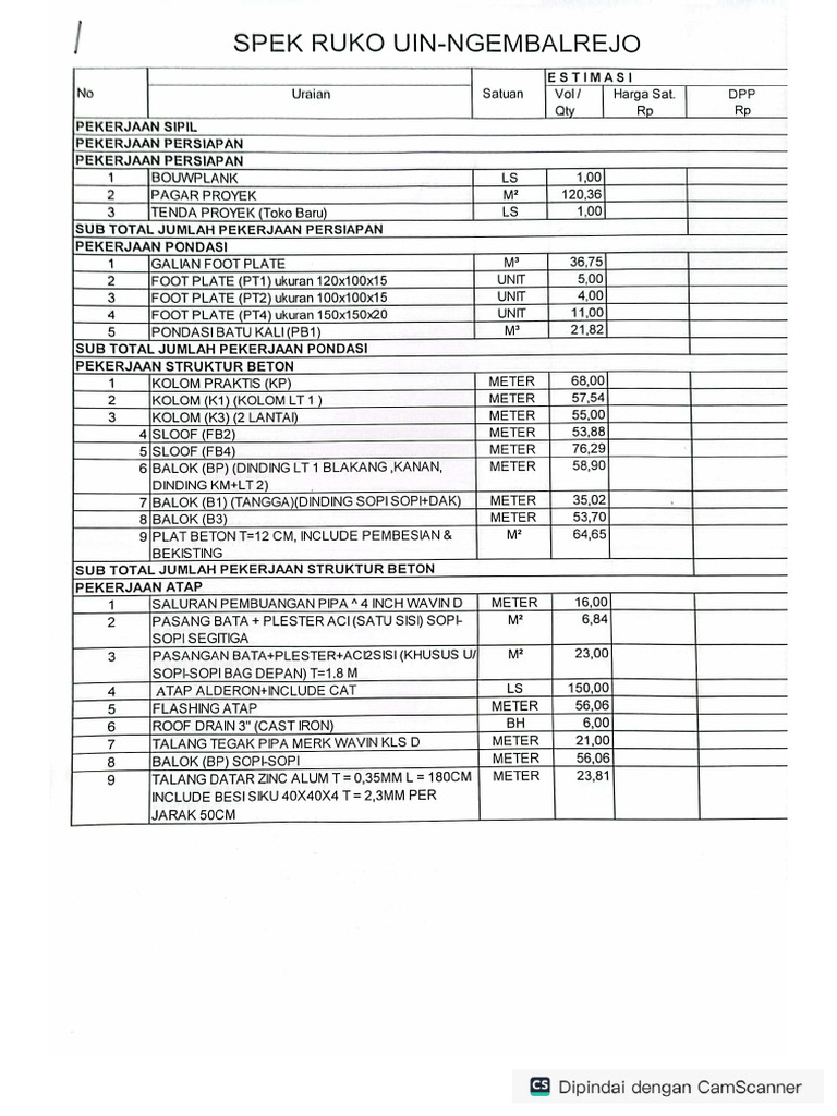 Spek tek alfa contoh | PDF