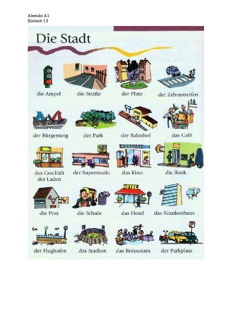 Die Stadt APUNTES ALEMAN | PDF