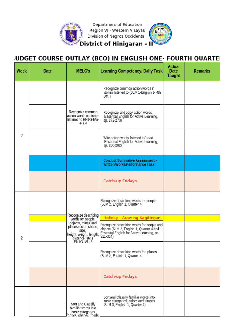 English 1 Budget Course Outlay | PDF | English Language | Learning