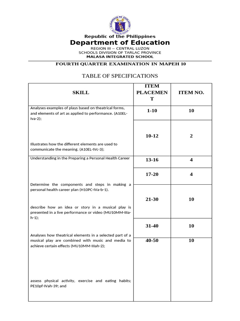 Template Tos | PDF
