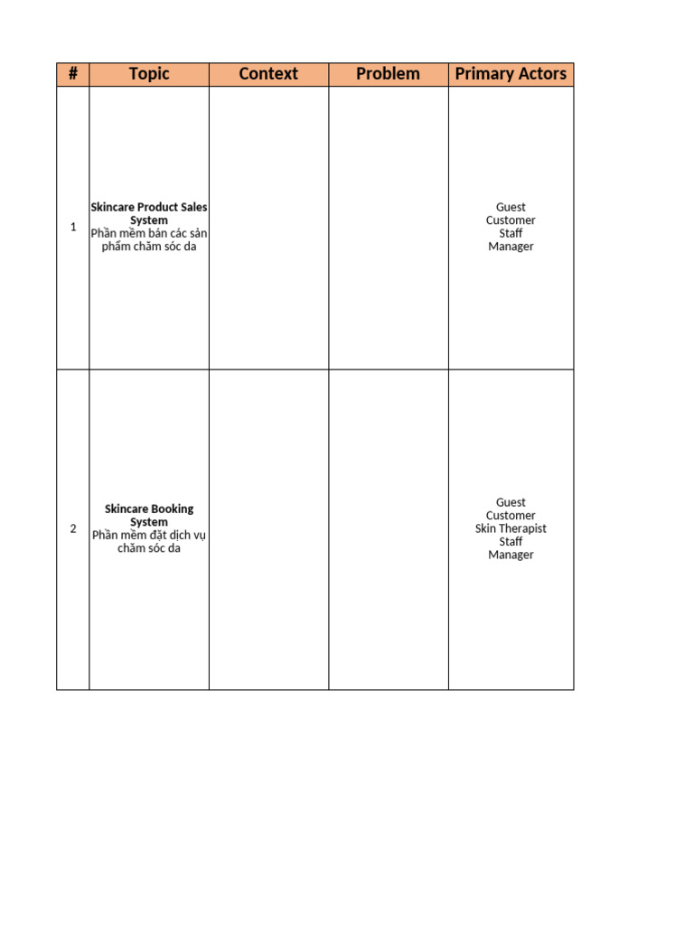 SP25 Topic List PRNX SWX | PDF