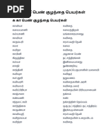 மளிகை பொருட்கள் பட்டியல் - Maligai Saman List in Tamil | PDF