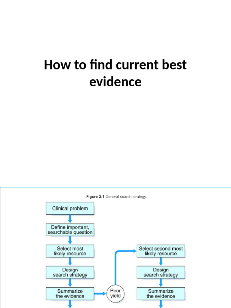 Finding Current Best Evidence in Healthcare | PDF