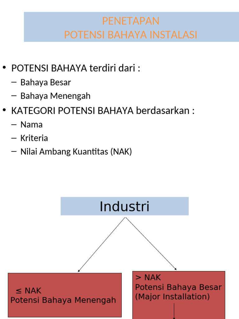 2penetapan Bahaya Besar | PDF