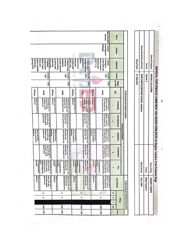 Sulatorio, Khevin PDF | PDF