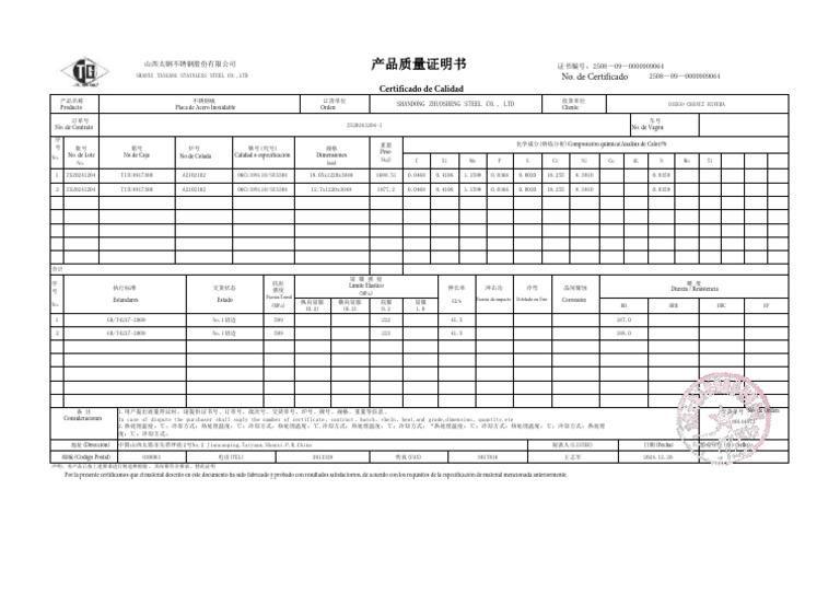 MTC Stainless Steel Plate No1 Español | PDF