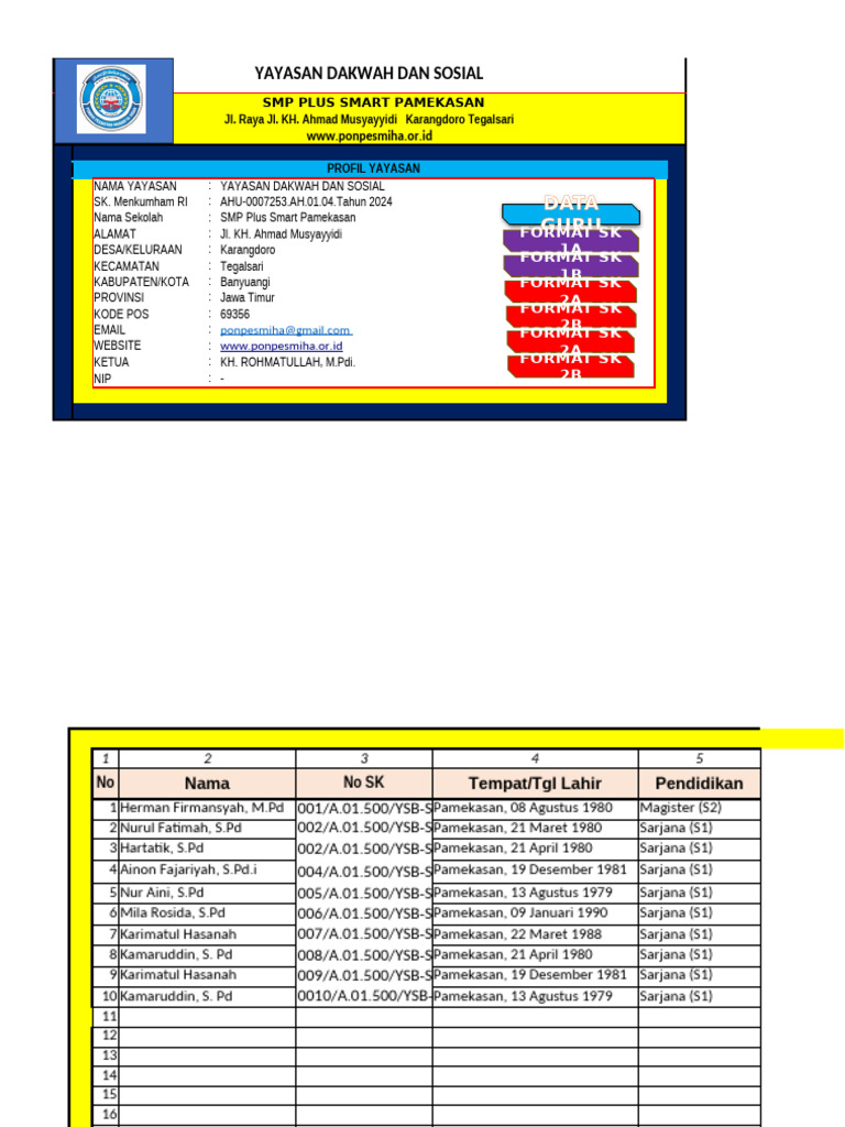 02. Sk_guru & Tendik Final | PDF