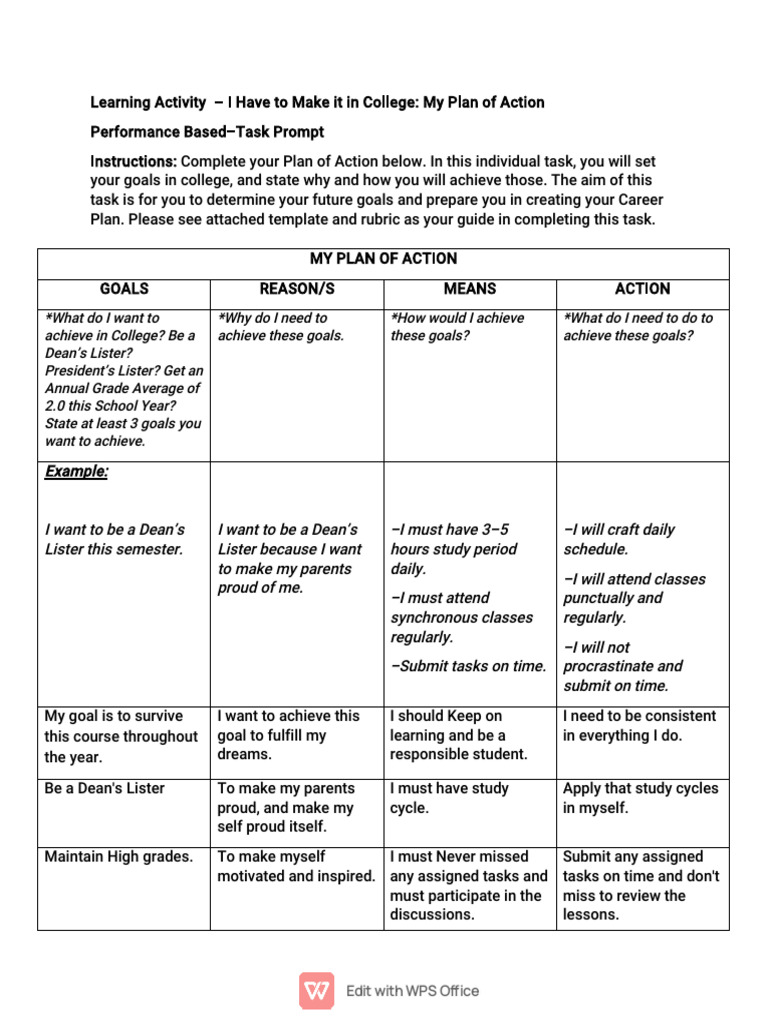 Summative Assessment 2 I Have To Make It in College My Plan of A | PDF ...