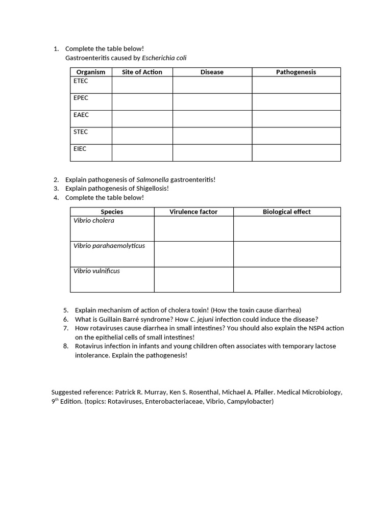 Worksheet Enteric Pathogens | PDF