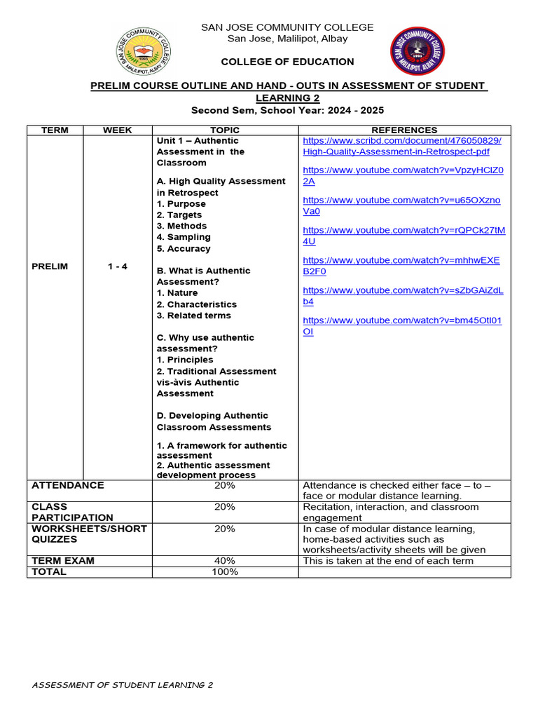 Prelim Outline in Assessment of Learning 2 | PDF | Educational Assessment | Validity (Statistics)
