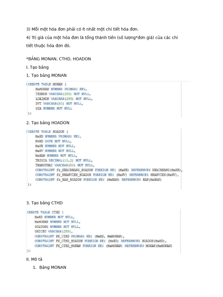 KV - Tao - Bang Mo - Ta Chuc Nang MONAN HOADON CTHD | PDF