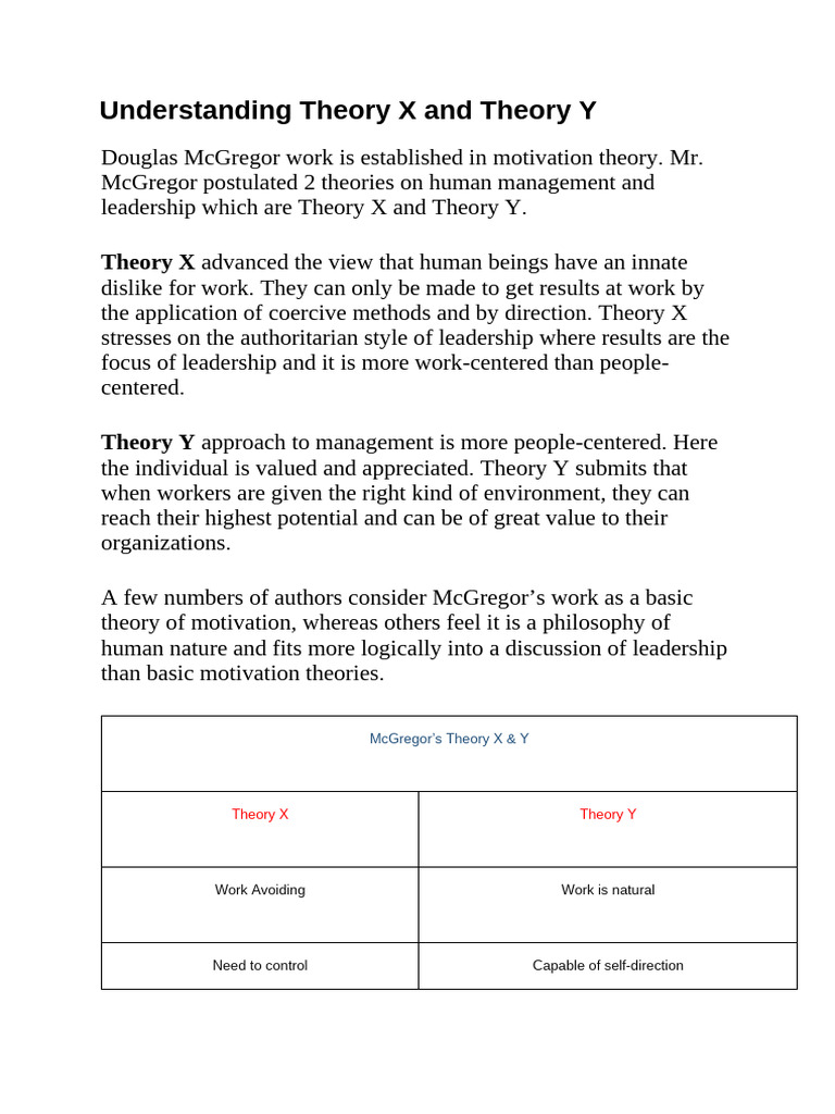 Theory X and Y: Leadership Insights | PDF | Motivational | Motivation