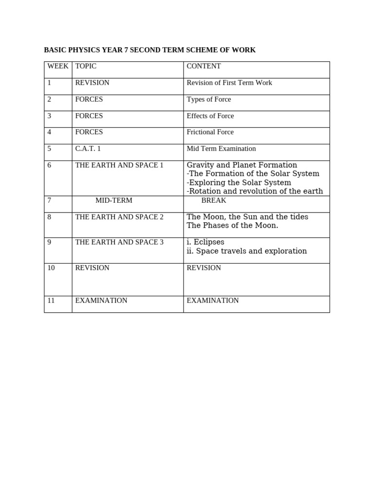 Basic Physics Year 7 Second Term e Notes | PDF | Solar System | Planets