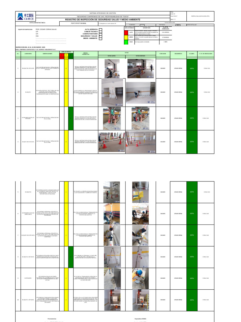 Reporte de Racs Marzo Del 10 Al 15 de Marzo Del 2025 | PDF
