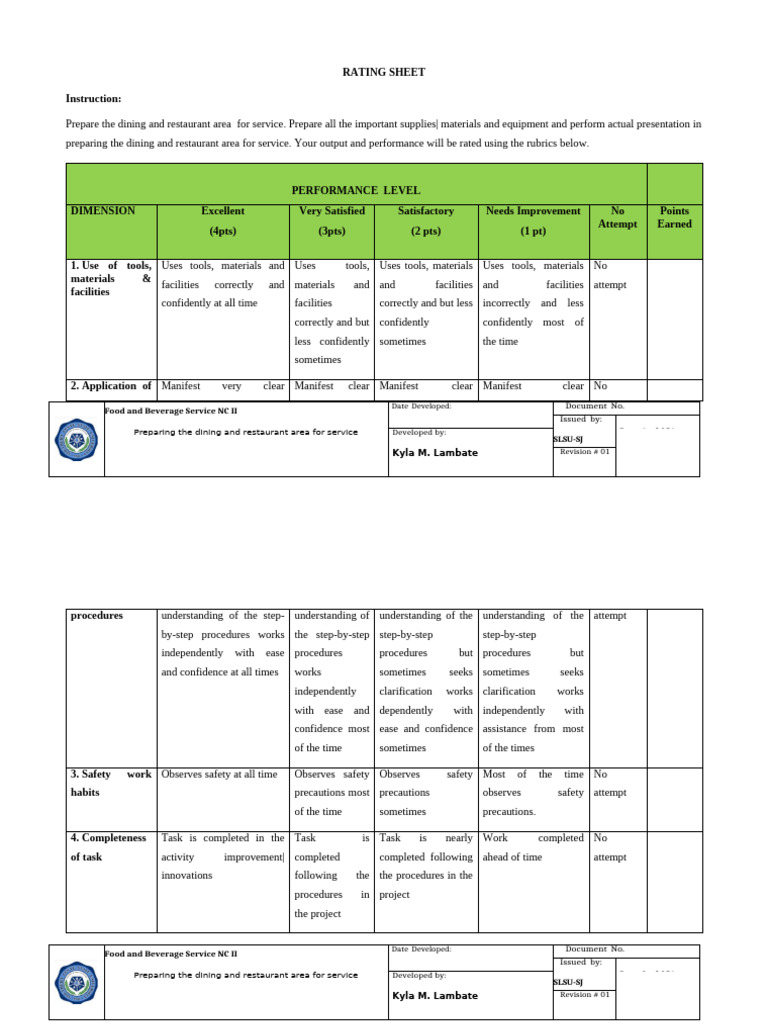 CBLM (Institutional Rating Sheet) Kai Lambate | PDF | Restaurants