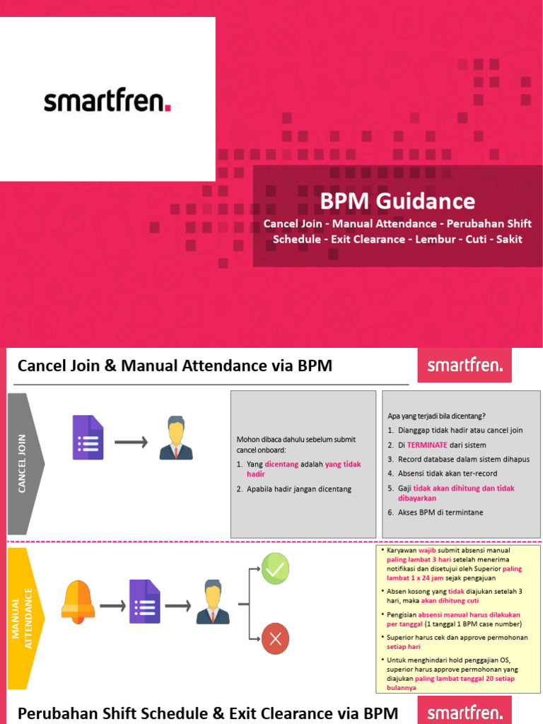 BPM Guidance (Cancel Join - Manual Attendance - Perubahan Shift ...