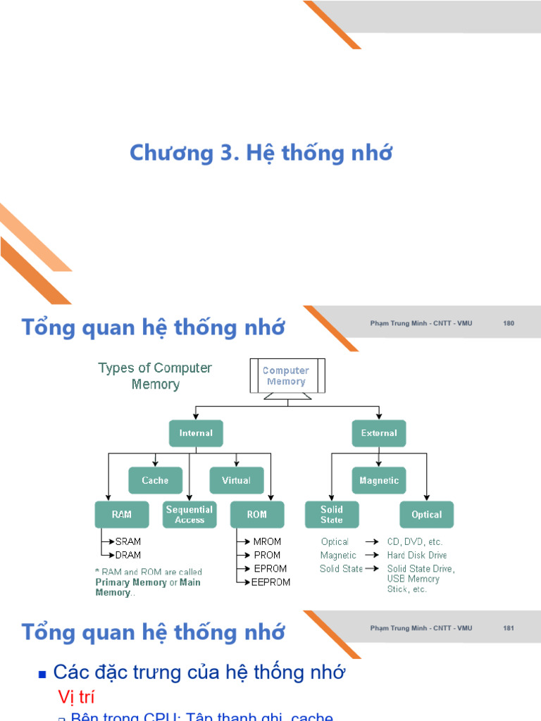 Kien Truc May Tinh - Chương 3 | PDF