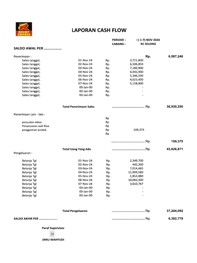 Lap CF (Hvs-A4) | PDF