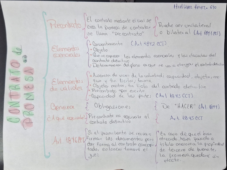 Itzel López Pérez - CP | PDF