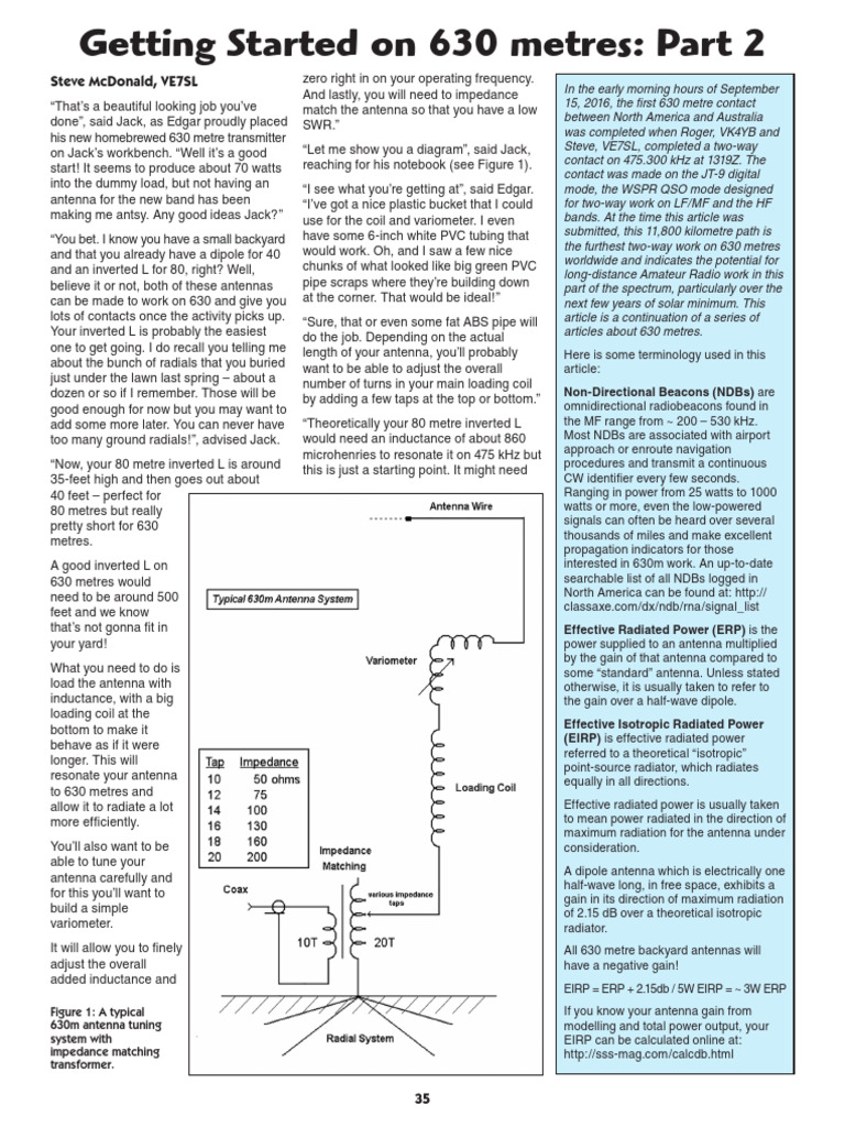 Building a 630 Meter Antenna Guide | PDF | Antenna (Radio ...
