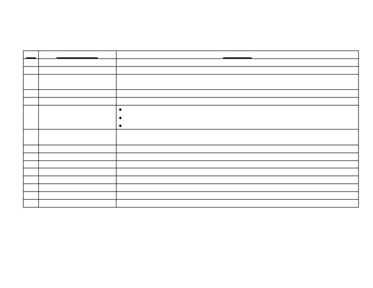 Spesifikasi Rapid Test SD Bioline Fob | PDF