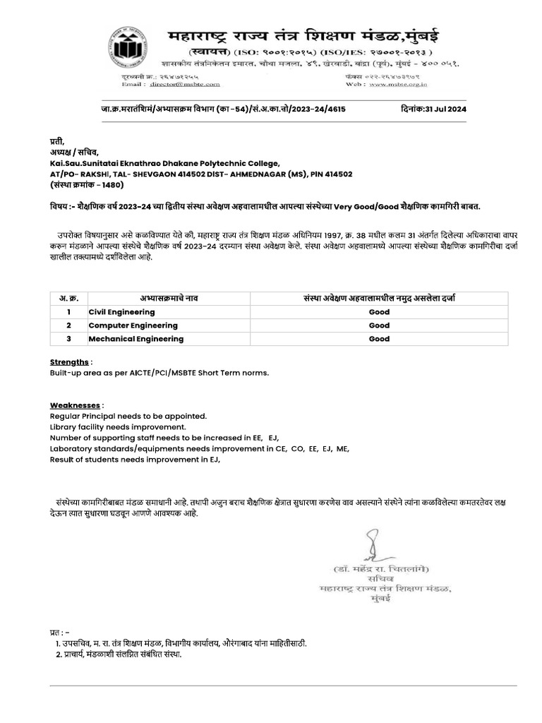 2324 IMC Performance | PDF