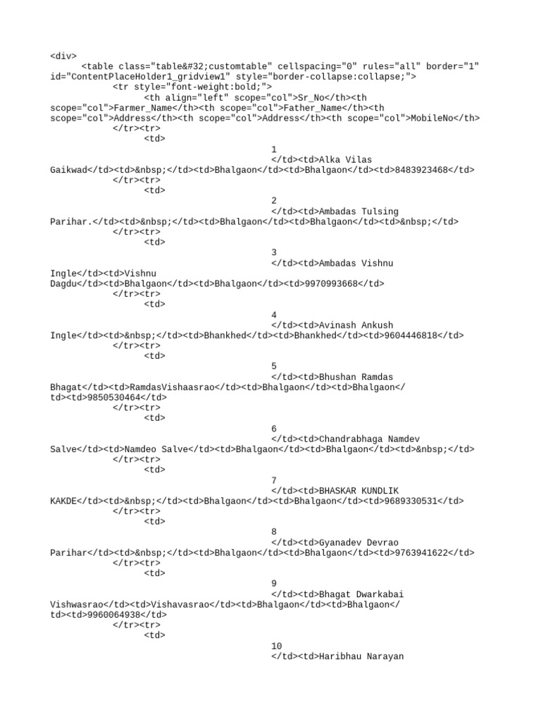 CSC - eKYCPendingList3 - 24 - 2025 10 - 02 - 33 AM | PDF | Shabda