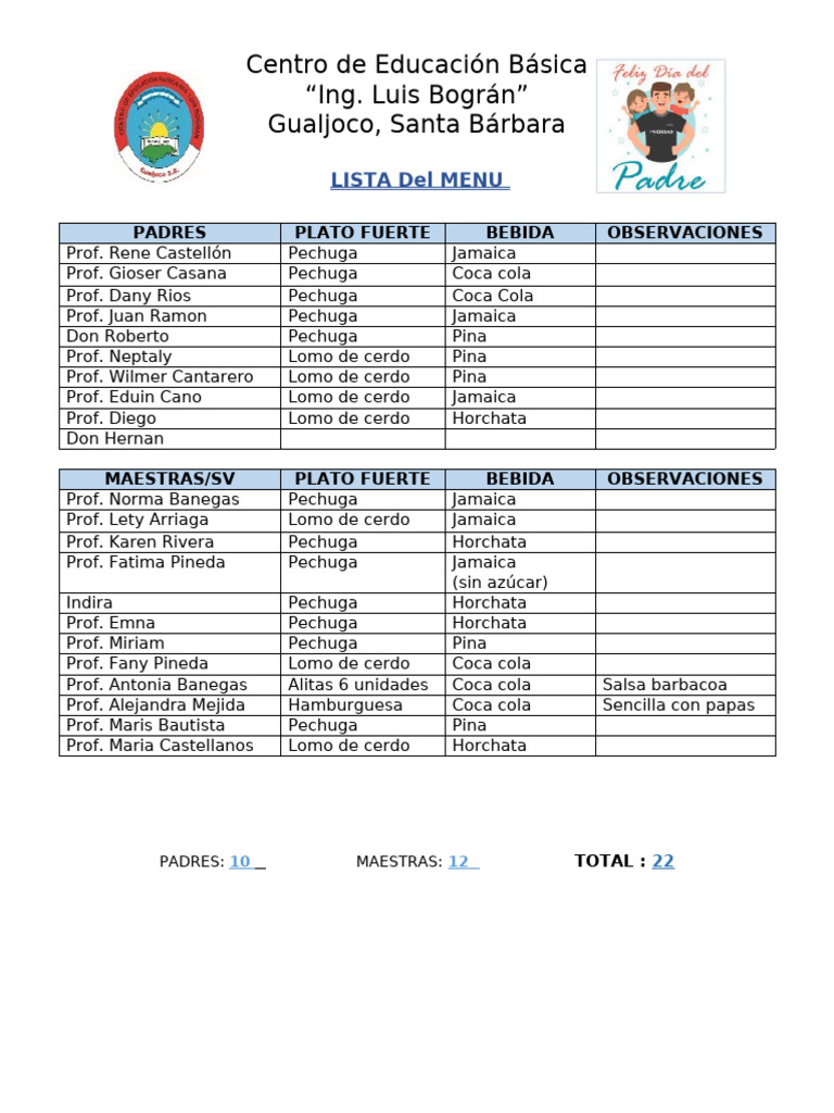 Menú Especial para el Día del Padre | PDF