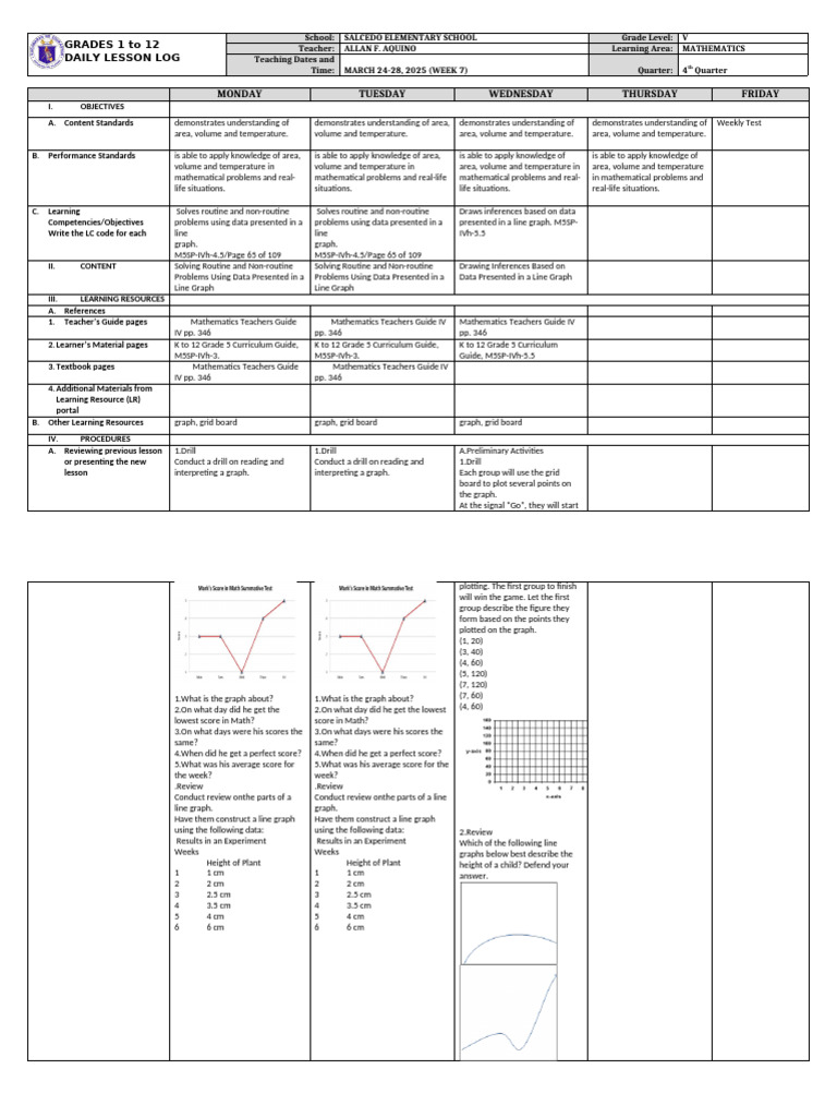 Grade 5 DLL MATH 5 Q4 Week 7 | PDF | Mathematics | Curriculum