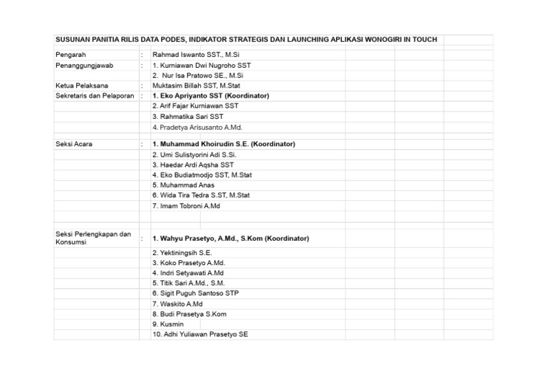 Susunan Panitia Rilis Data PODES | PDF