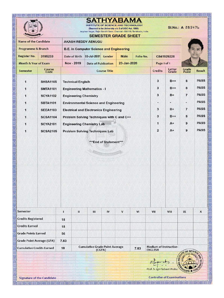 Akash Reddy Aenugu | PDF