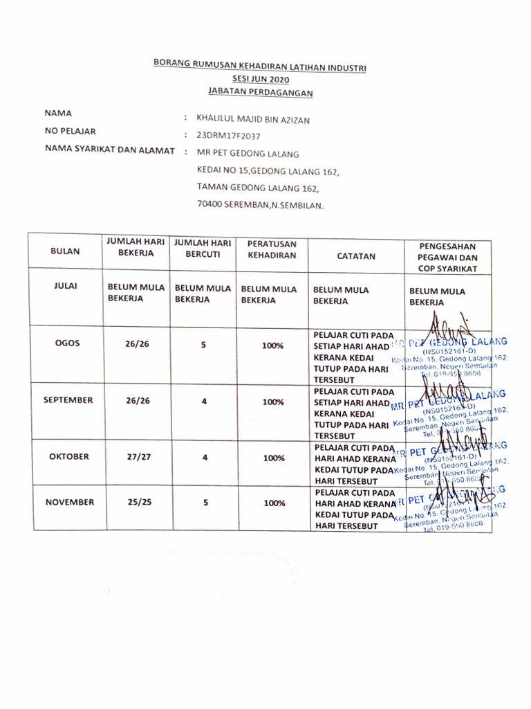 Rumusan Kehadiran Khalil | PDF