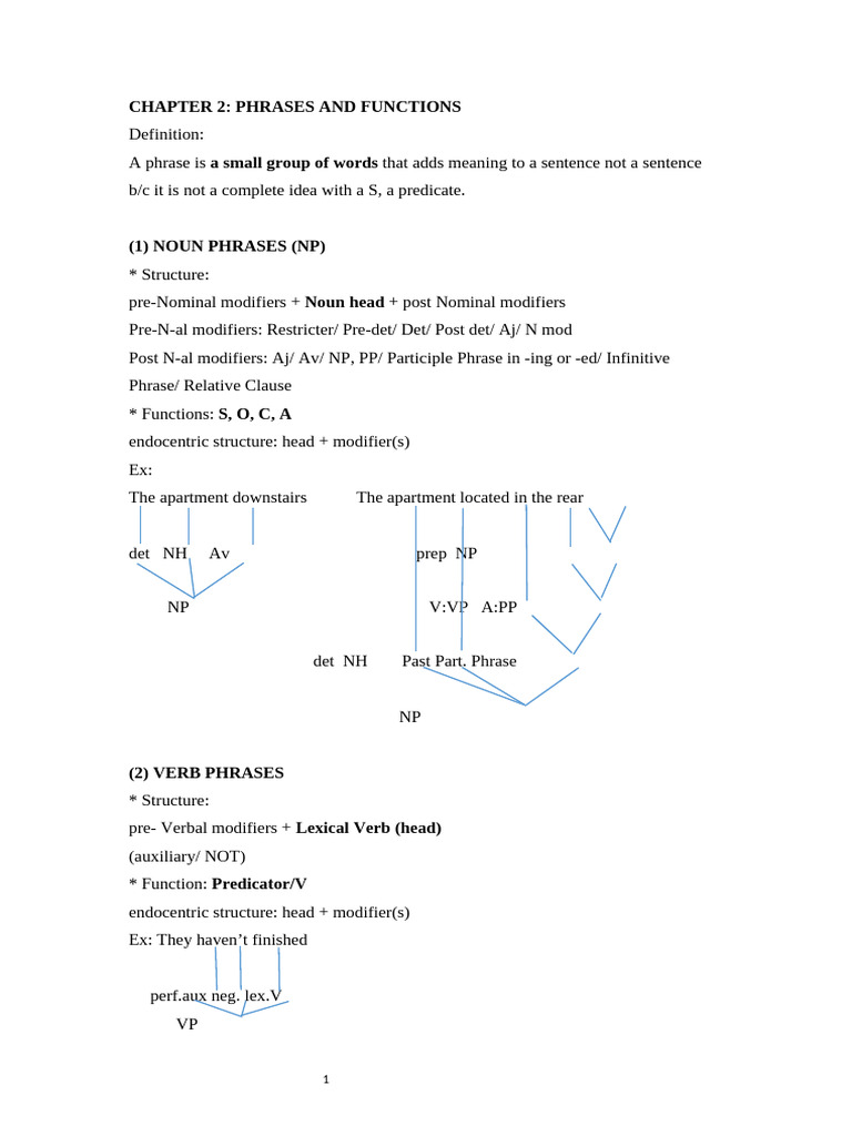 Chapter 2 - Phrases Functions | PDF
