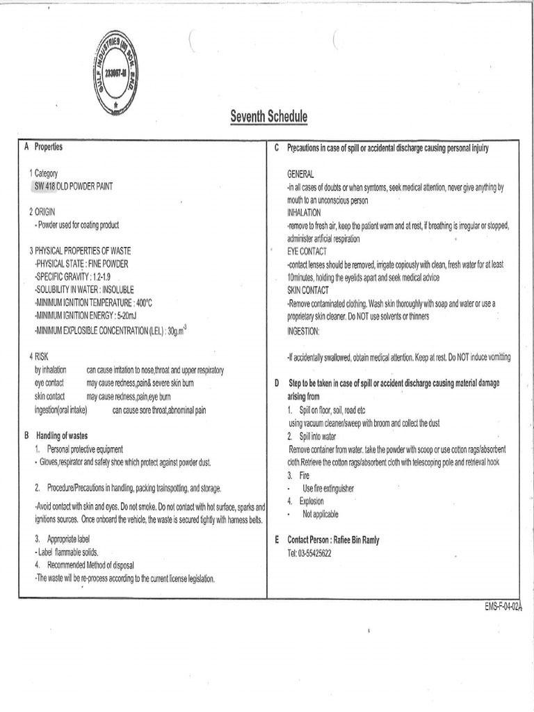 Waste Card SW418 Old Powder Paint | PDF