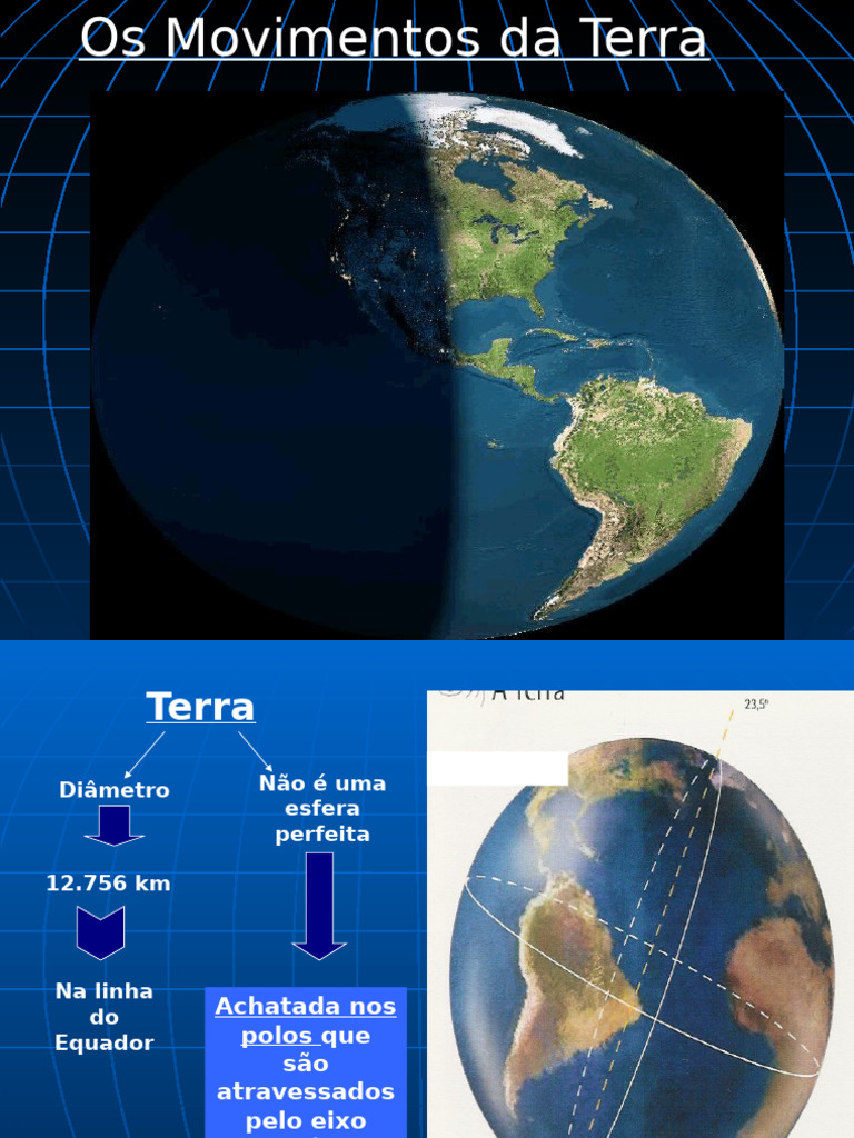 Aula de Movimentos Da Terra | PDF | Terra | Trópicos