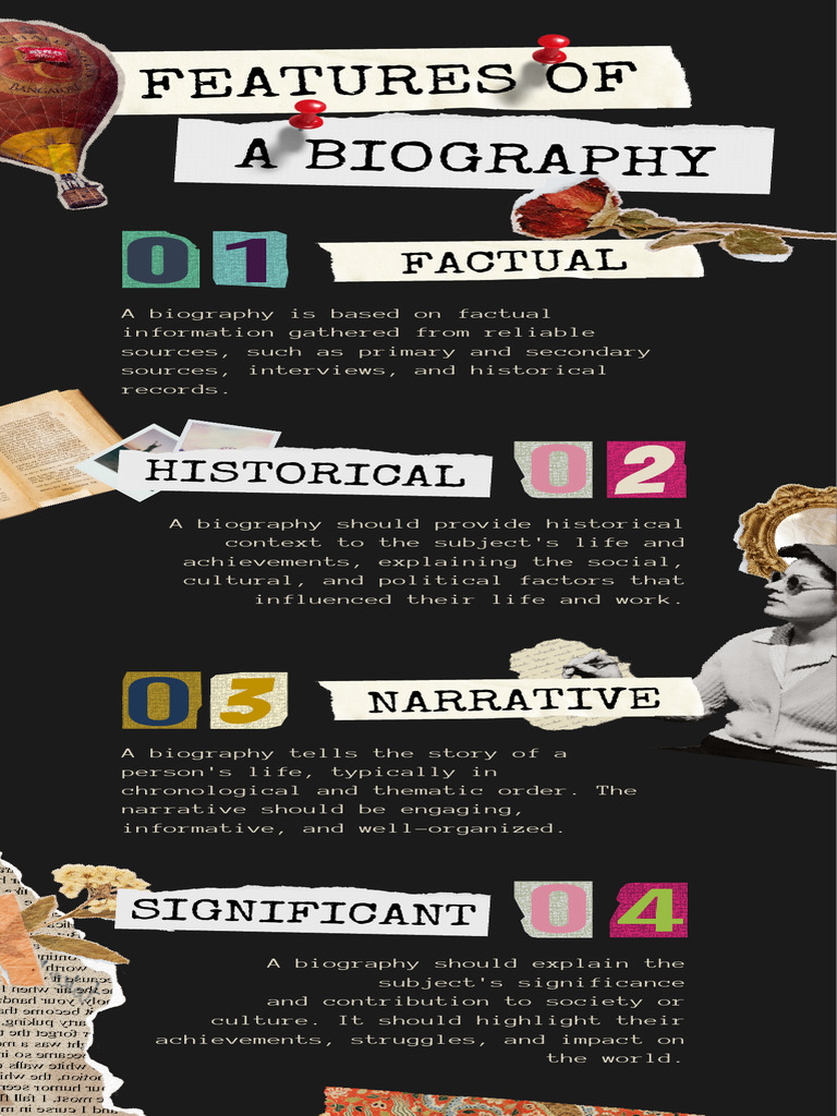 ELA Features of A Biography Infographic in Black Textured Scrapbook ...