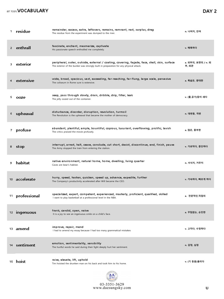 2023 - Enhanced iBT TOEFL - Vocabulary 2 | PDF