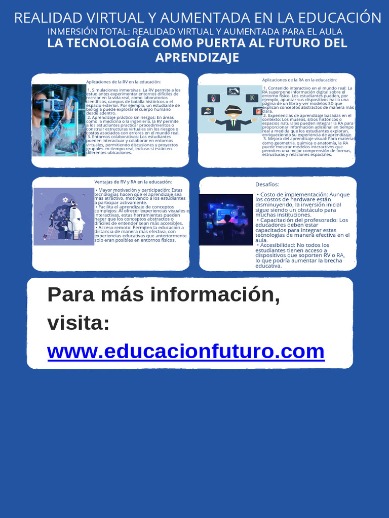 Tecno Cartel PDF | PDF | Realidad virtual | Aprendizaje