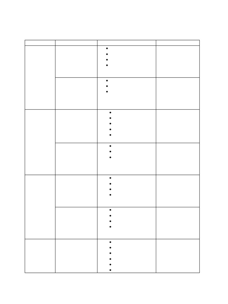 IPV 2 Introduction | PDF