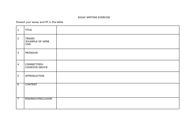 Essay Writing Exercise | PDF
