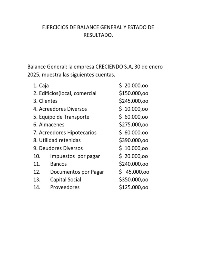 Clase 2 Ejercicios de Balance General y Estado de Resultado | PDF