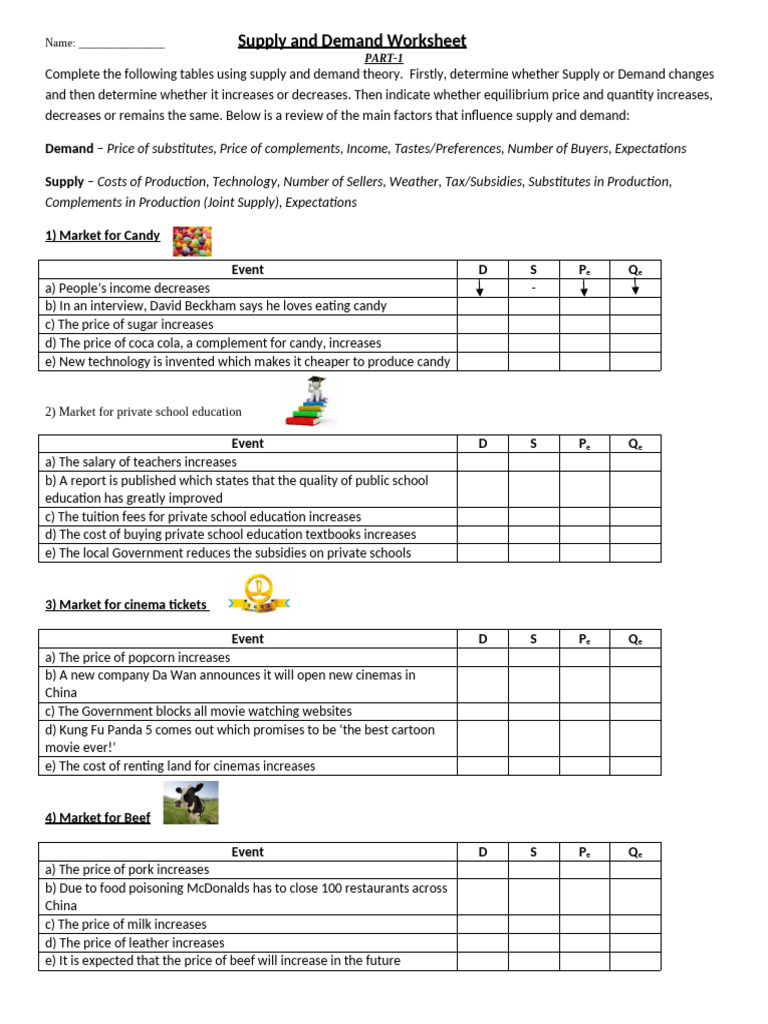 Supply and Demand Analysis Worksheet | PDF | Supply And Demand | Demand