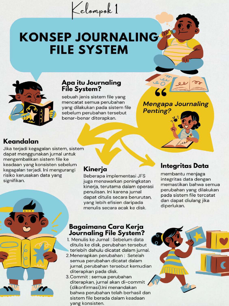 Konsep Journaling File System (Kelompok 1) | PDF