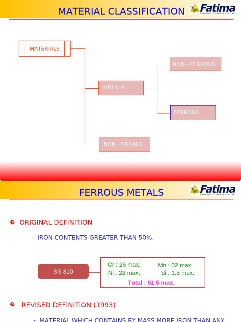 Classification of Ferrous Metals | PDF | Stainless Steel | Steel