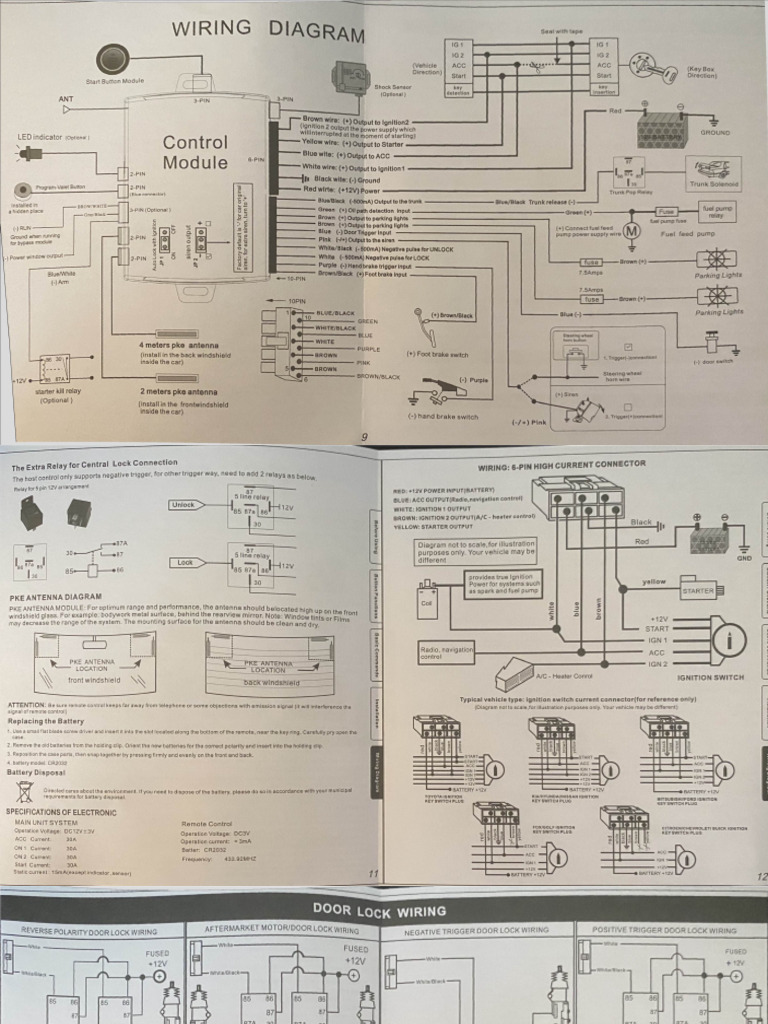 Smart Start System Handbook | PDF