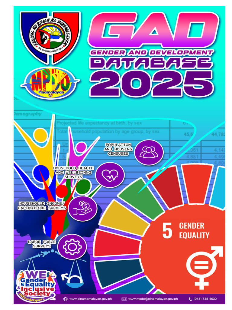 Gad Database 2025 | PDF | Sexually Transmitted Infection | Respiratory ...