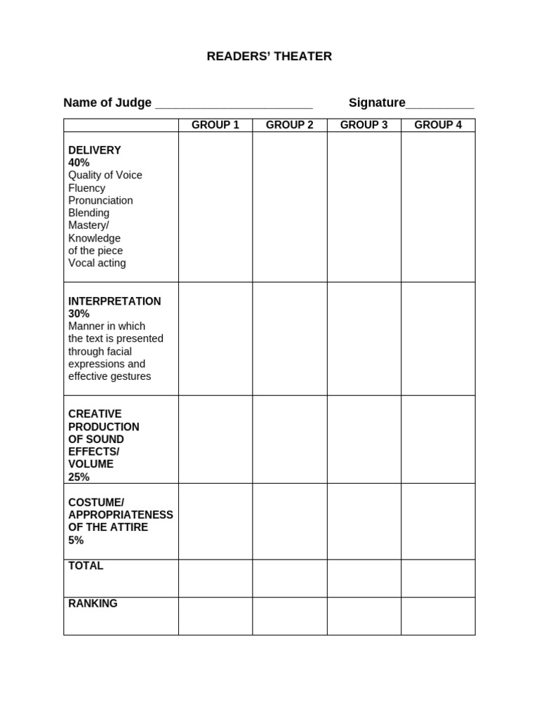 Criteria For Judging - Readers Theater | PDF