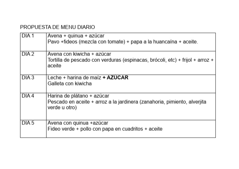 Propuesta de Menu Diario | PDF
