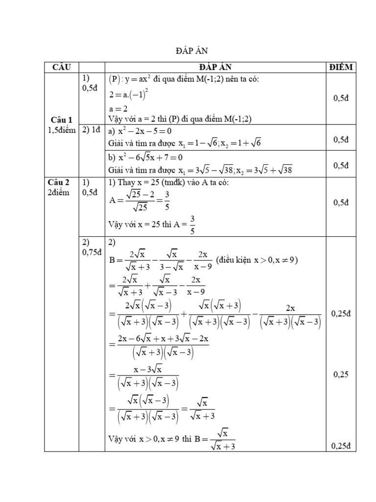 ĐÁP-ÁN-KTGK-II-TOÁN-9 | PDF