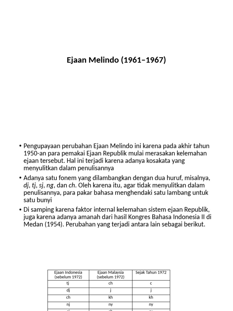 Ejaan Melindo (Irena) - 1 | PDF